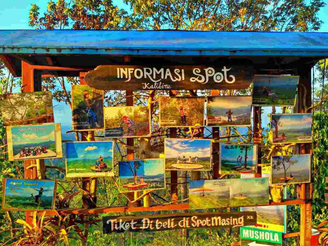 Kalibiru National Park, Activities & Entrance Fee